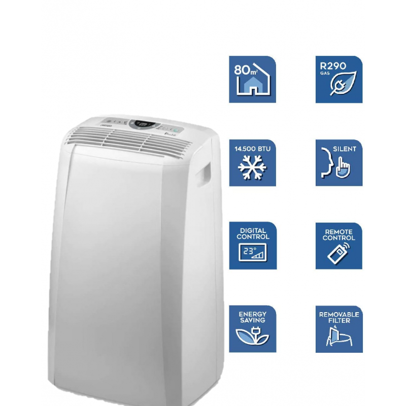 Aire Acondicionado DeLonghi Portátil 3 en 1PACCN120E de 12000 BTUS 1/1 ...